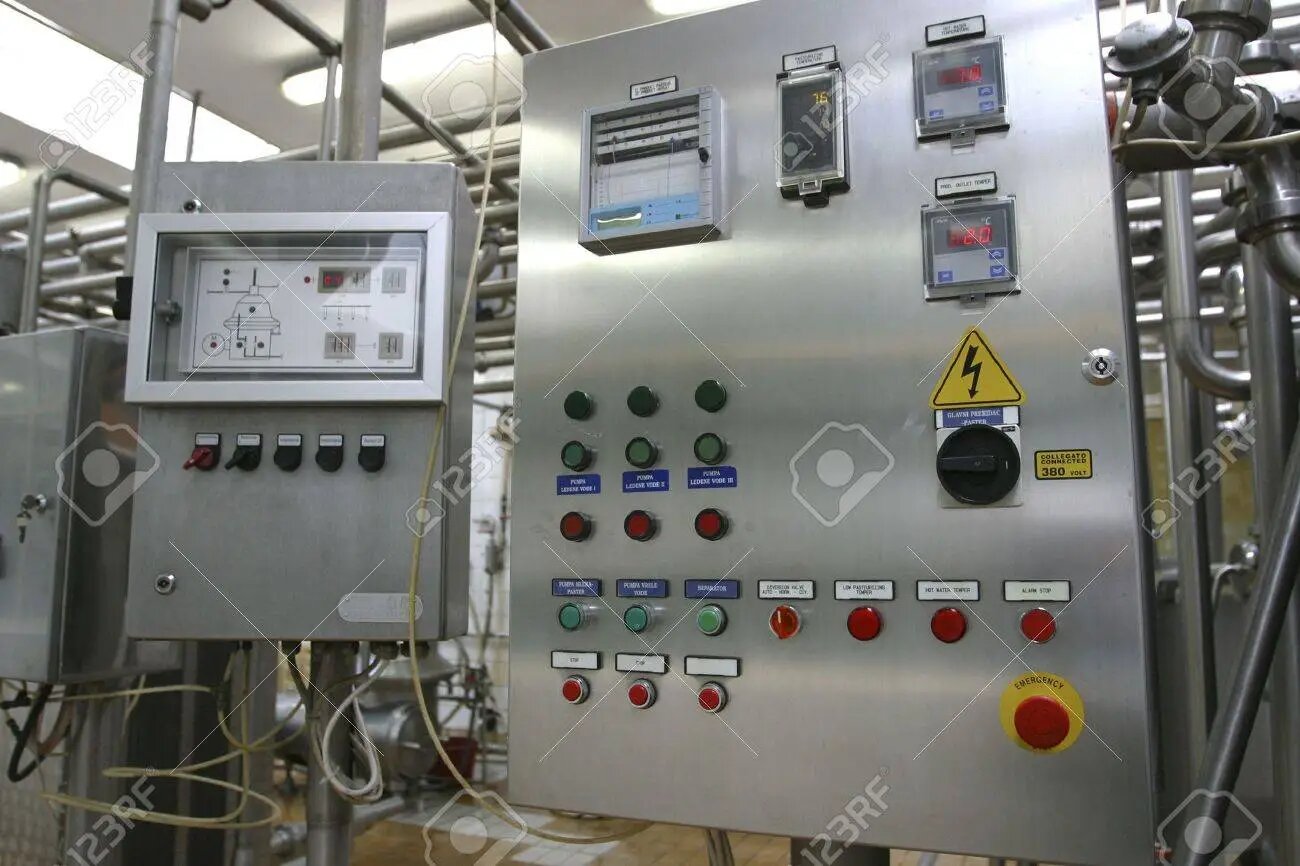 Control System: Definition and Explanation