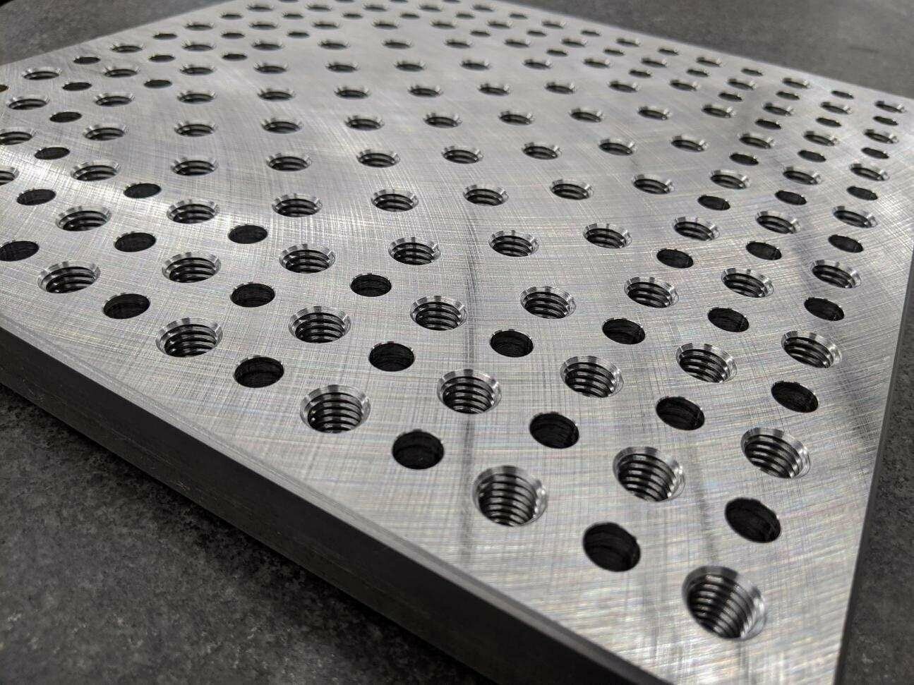 Fixture Plates: Definition and Uses